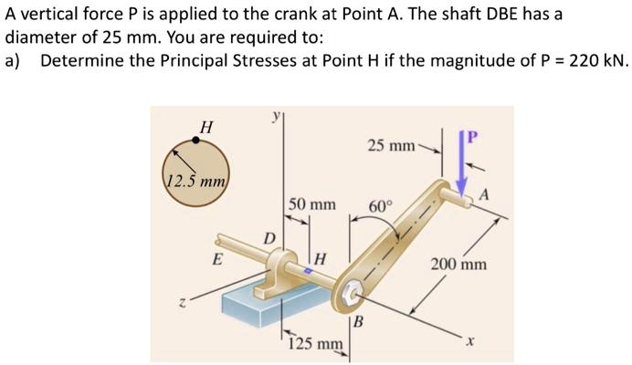 A vertical force P is applied to the crank at Point A. The shaft DBE ...