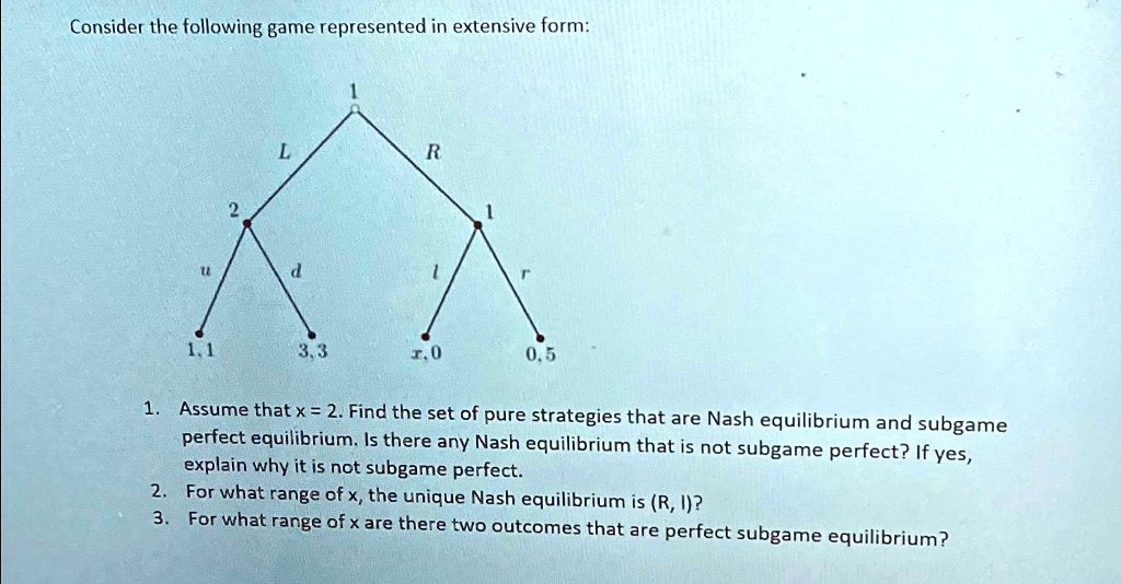 SOLVED: Consider the following game represented in extensive form ...