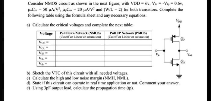 Consider NMOS circuit as shown in the next figure, with VDD = 6v, Vtn = -Vtp = 0.6v, µnCox = 50 ...