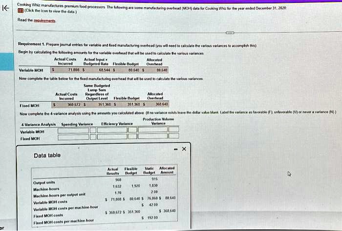 SOLVED: Click the icon to view the data. Read the requirements. Requirement 1: Prepare journal ...