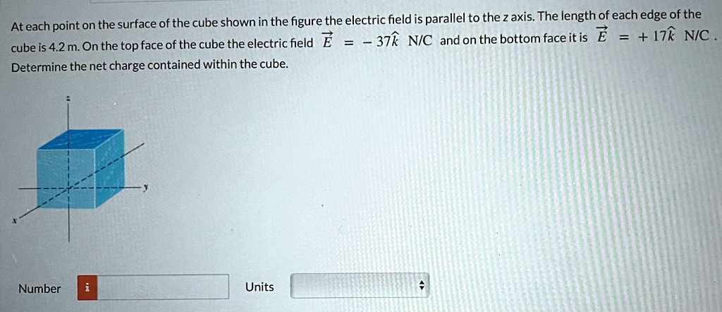 At each point on the surface of the cube shown in the figure the ...