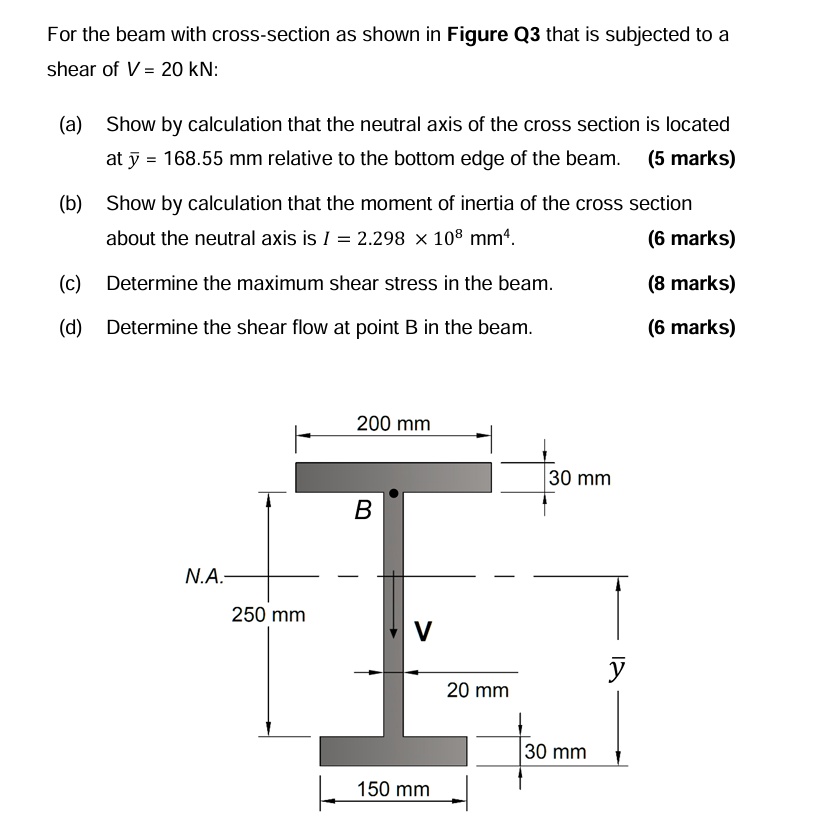 for the beam with cross section as shown in figure q3 that is subjected ...