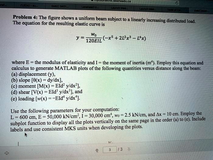 SOLVED: Problem 4: The figure shows a uniform beam subject to a linearly increasing distributed ...