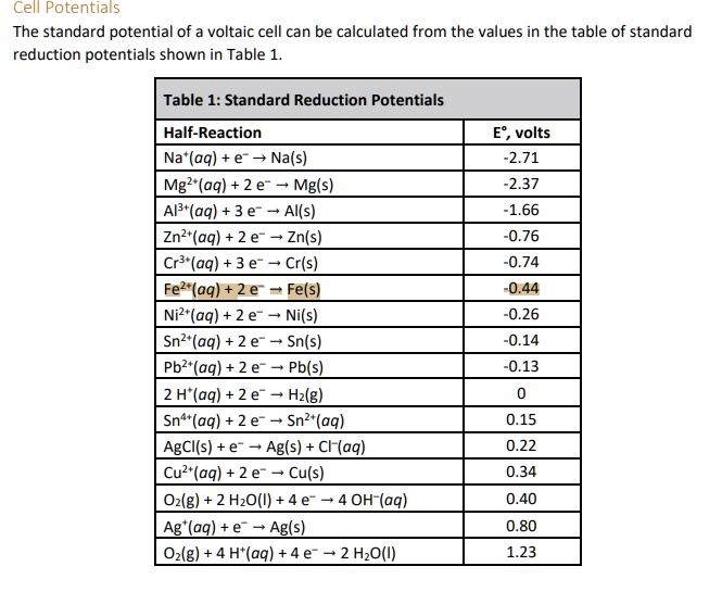 SOLVED: Cell Potentials The standard potential of a voltaic cell can be calculated from the ...