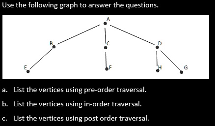 SOLVED: Use the following graph to answer the questions. List the ...