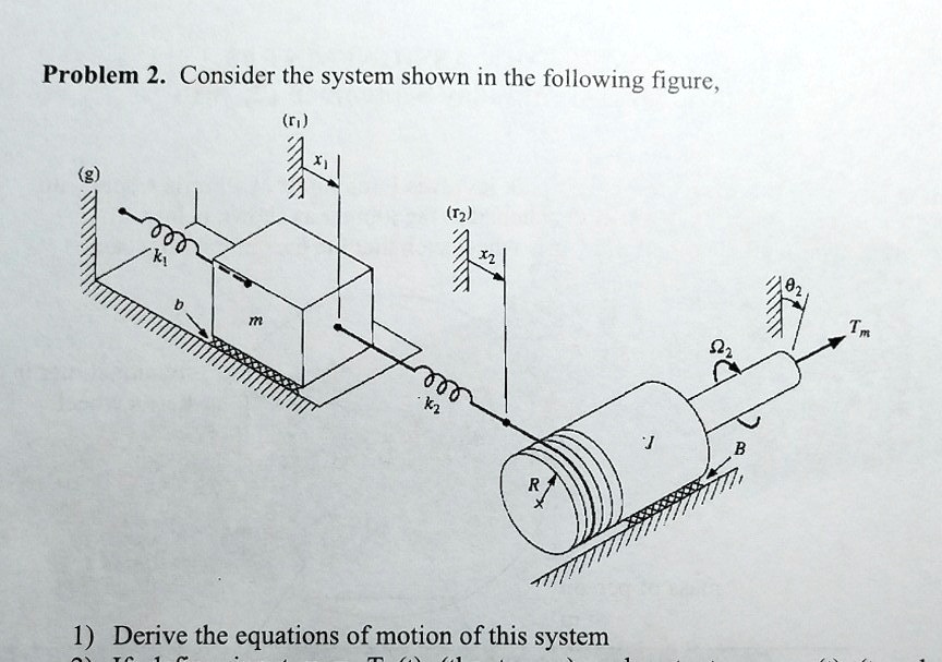 derive equations of motion of this system problem 2 consider the system ... derive equations of motion of this system problem 2 consider the system ...