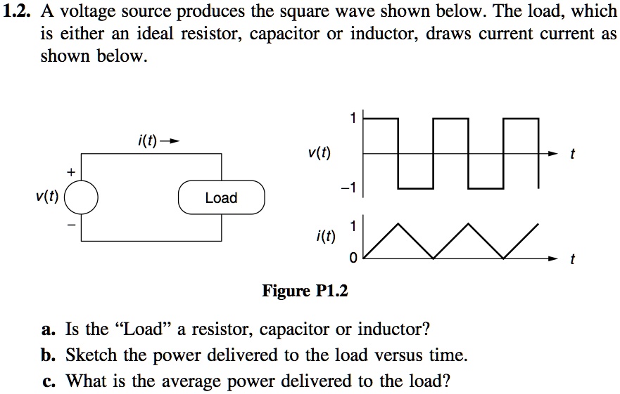See Picture 1.2. A voltage source produces the square wave shown below. The load, which is ...