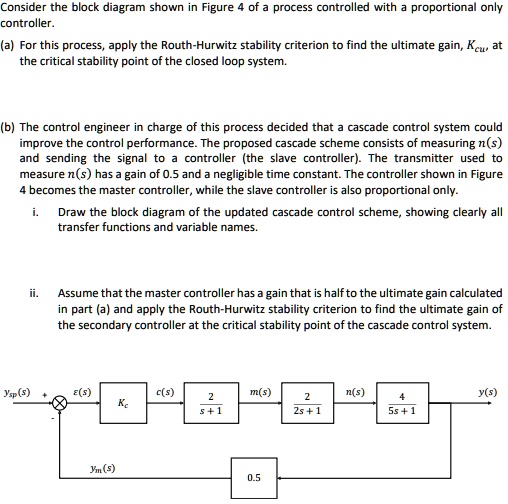 consider the block diagram shown in figure 4 of a process controlled with a proportional only ...