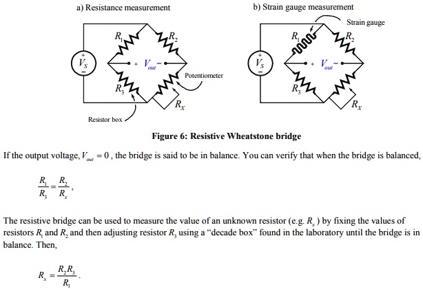 Derive the equations a) Resistance measurement b) Strain gauge ...