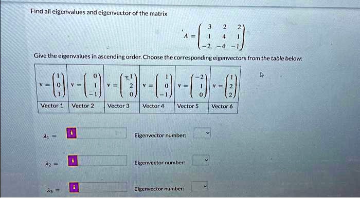 Solved Texts Find All Eigenvalues And Eigenvectors Of The Matrix Give The Eigenvalues In 1504