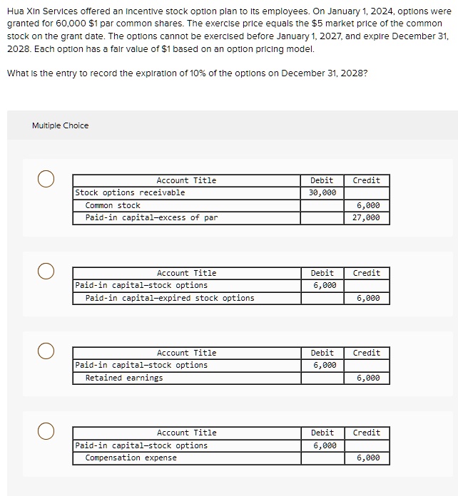 Hua Xin Services offered an incentive stock option plan to Its employees. On January 1, 2024 ...