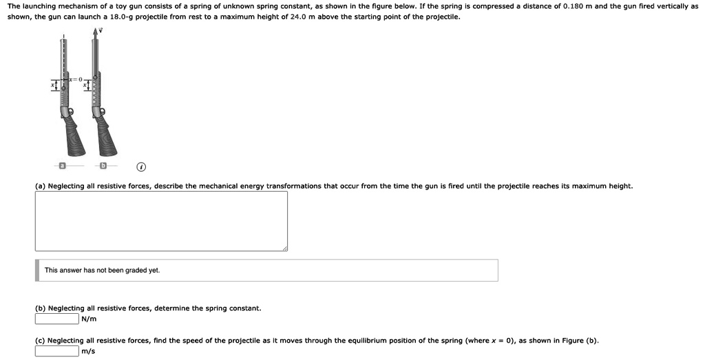launching mechanism of toy gun consists spring unknovin spnng conscant ...