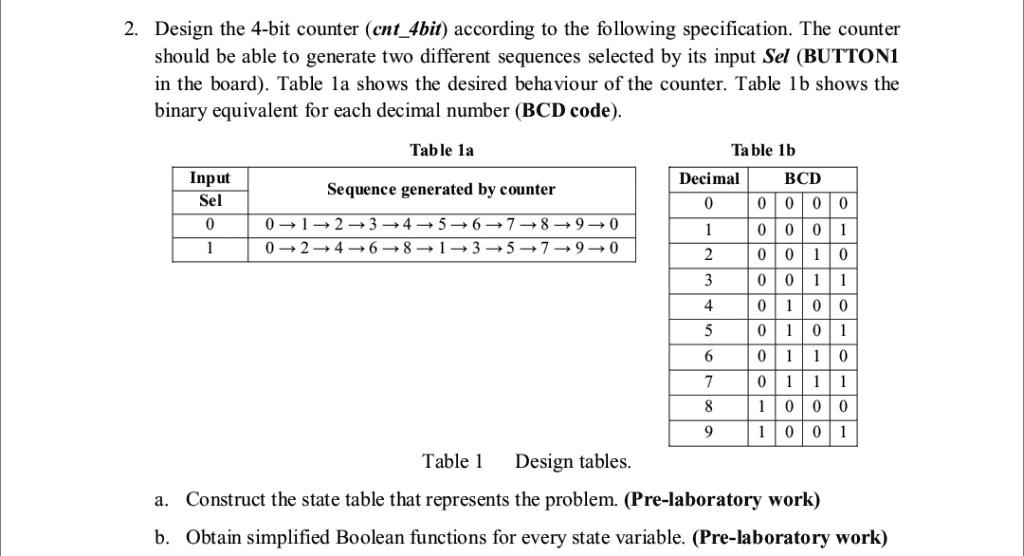 SOLVED: 2. Design the 4-bit counter (cnt4bit) according to the following specification. The ...
