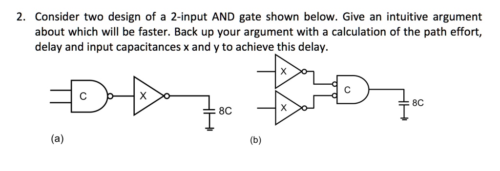 SOLVED: 2. Consider two design of a 2-input AND gate shown below. Give an intuitive argument ...