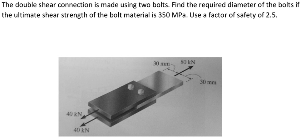 The double shear connection is made using two bolts. Find the required ...