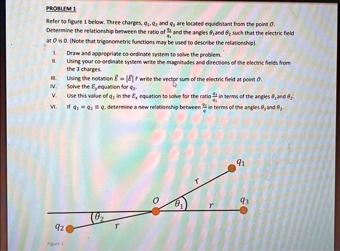 SOLVED: Texts: PROBLEM 1 Refer to Figure 1 below. Three charges G and q are located equidistant ...