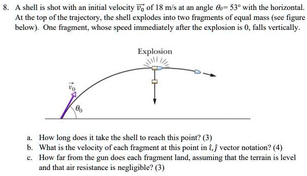 SOLVED: A shell is shot with an initial velocity Vo of 18 m/s at an ...