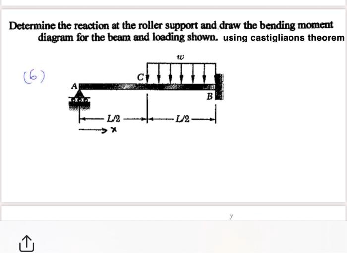 Solved Determine The Reaction At The Roller Support And Draw The
