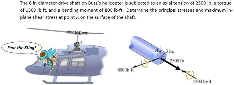 SOLVED: The 6-inch diameter drive shaft on Buzz's helicopter is ...