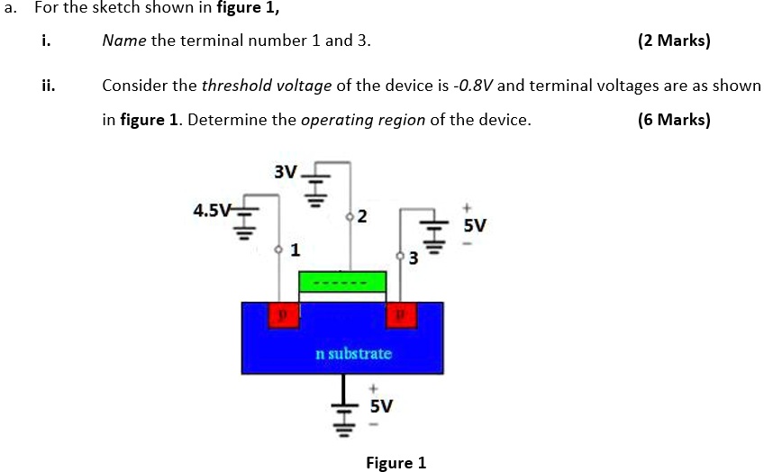 a. For the sketch shown in figure 1, i. Name the terminal number 1 and 3. (2 Marks) ii. Consider ...