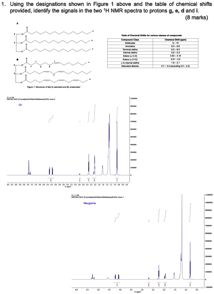 1. Using the designations shown in Figure 1 above and the table of ...