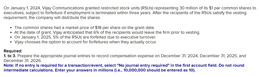 Texts: On January 1, 2024, Vijay Communications granted restricted ...