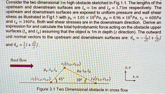 SOLVED: Consider the two-dimensional 1m high obstacle sketched in Fig ...