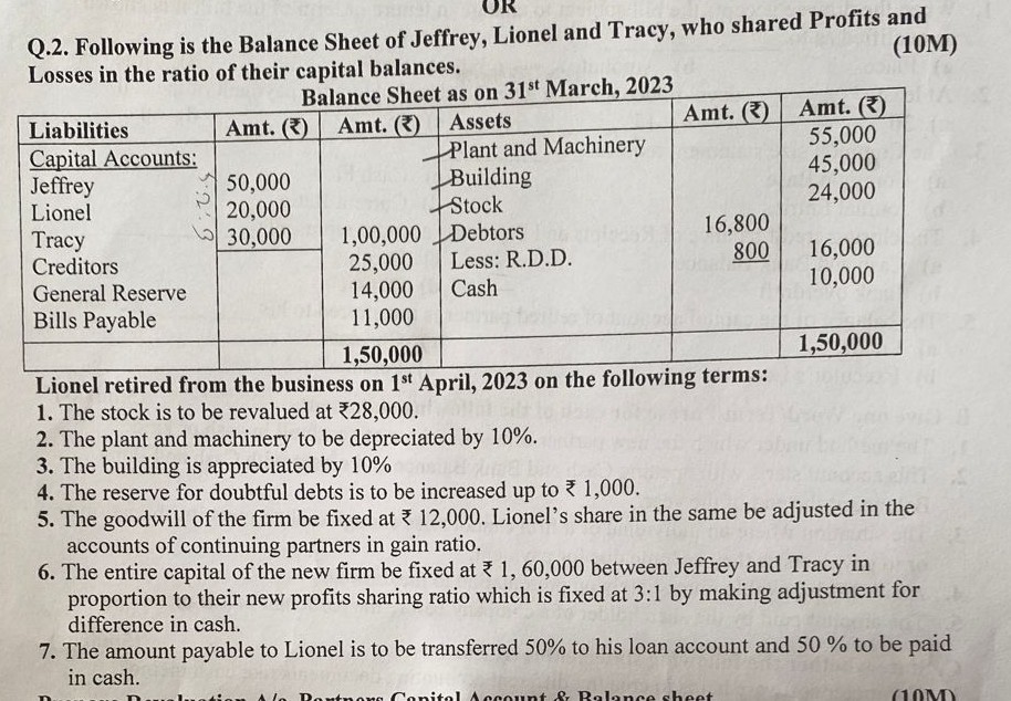 SOLVED: Q.2. Following is the Balance Sheet of Jeffrey, Lionel and ...