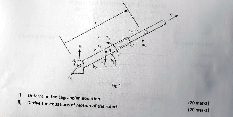 SOLVED: T Yo 1 Fig.1 i) Determine the Lagrangian equation ii) Derive ... SOLVED: T Yo 1 Fig.1 i) Determine the Lagrangian equation ii) Derive ...