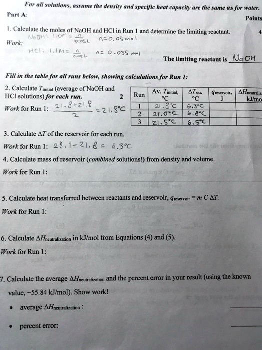 SOLVED: For all solutions, where the density and specific heat capacity are the same as for ...