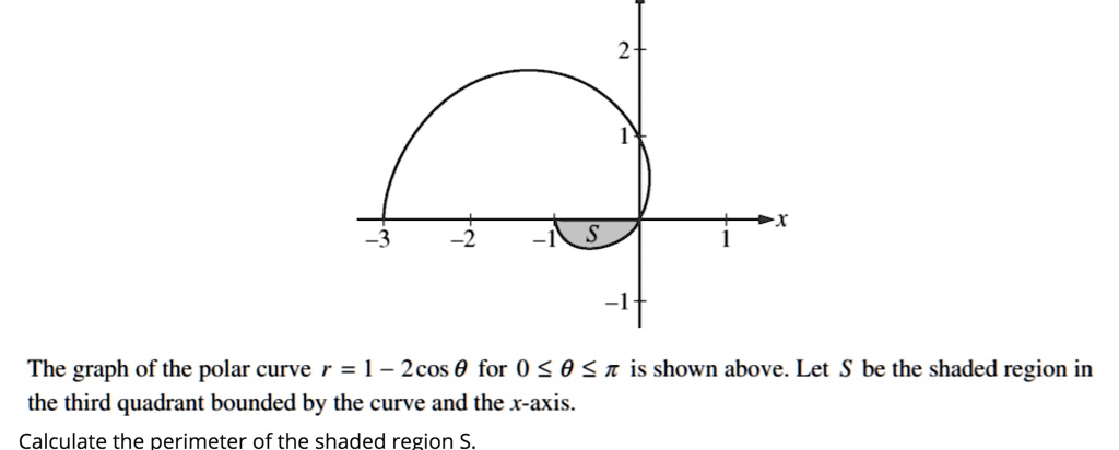 SOLVED: The graph of the polar curve r =[ -2c0s 0 for 0