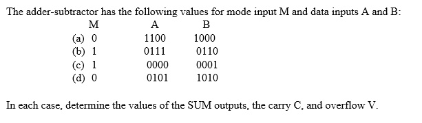 Solved 413 The Adder Subtractor Circuit Of Fig 413 Has The Following Values For Mode