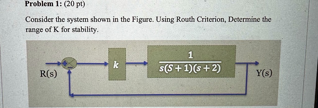 Problem 1: (20 pt) Consider the system shown in the Figure. Using Routh ...