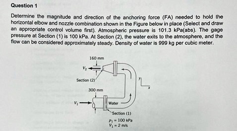 Question 1 Determine the magnitude and direction of the anchoring force (FA) needed to hold the ...