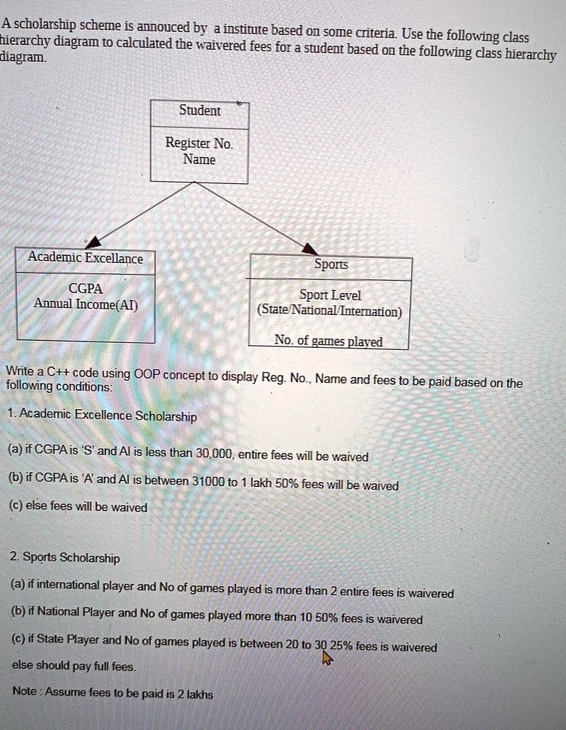 SOLVED: A scholarship scheme is annouced by a institute based on some criteria Use the following ...