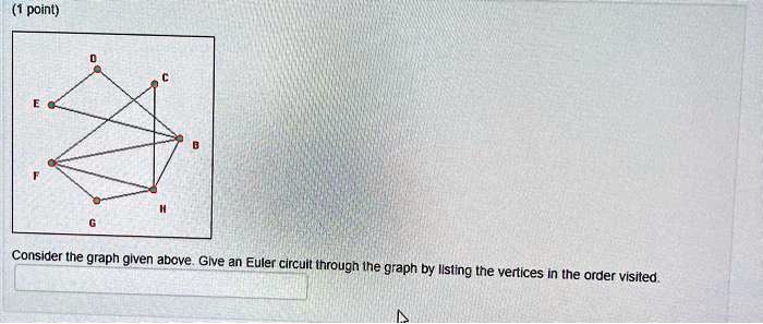 Solved 1point Consider The Graph Given Above Give An Euler Circuit Through Tne Graph By