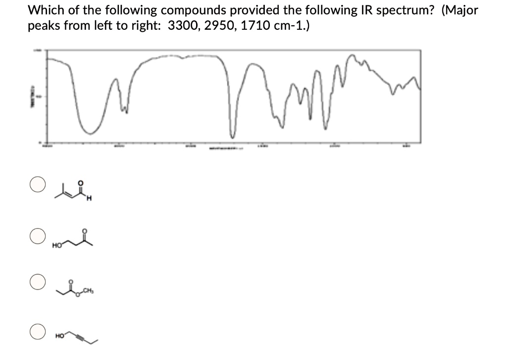 SOLVED: Which of the following compounds provided the following IR ...