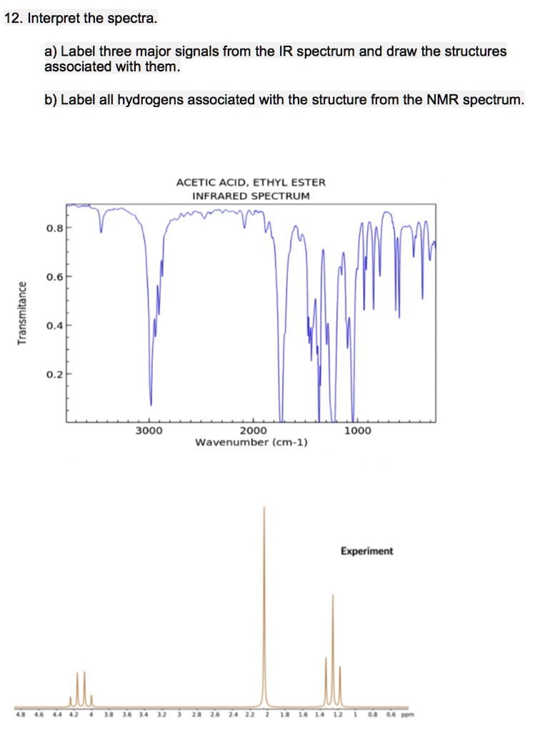 SOLVED: 12. Interpret the spectra a) Label three major signals from the ...