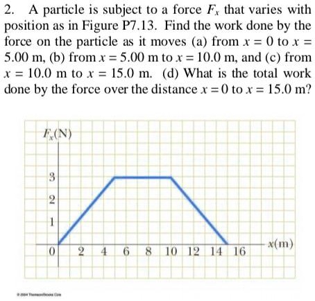 SOLVED: A particle is subject to a force F that varies with position as shown in Figure P7.13 ...