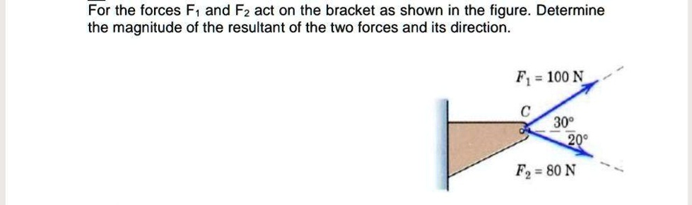SOLVED: Forces F and F2 act on the bracket as shown in the figure. Determine the magnitude of ...