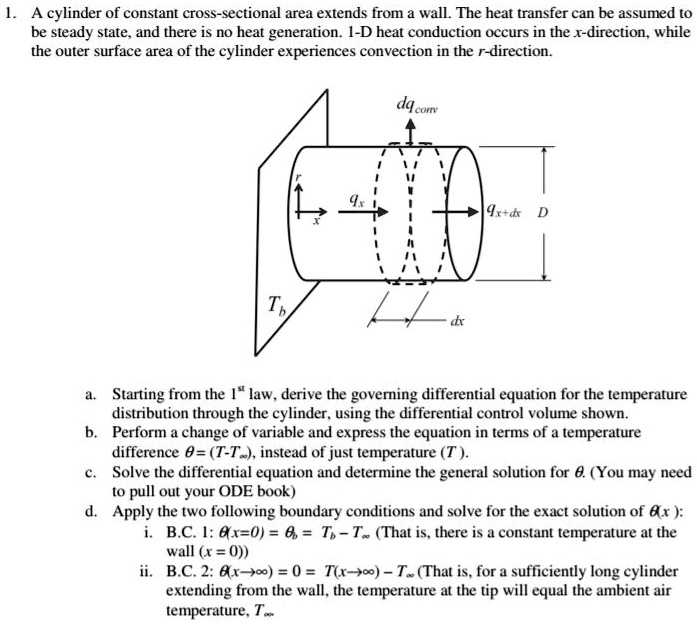 SOLVED: Heat transfer A cylinder of constant cross-sectional area ...