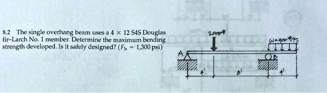SOLVED: The single overhang beam uses 12 545 Douglas fir-Larch No ...