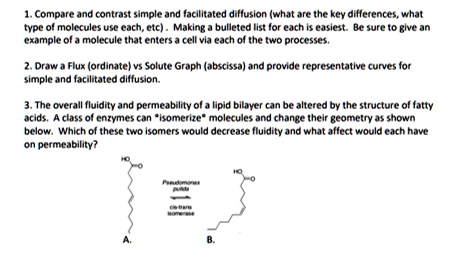SOLVED: 1.Compare and contrast simple and facilitated diffusion (what ...