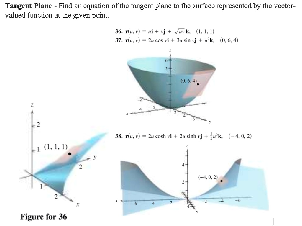 Find Vector Tangent To Plane