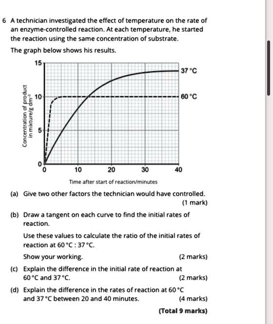 a technician investigated the effect of temperature on the rate of an ...