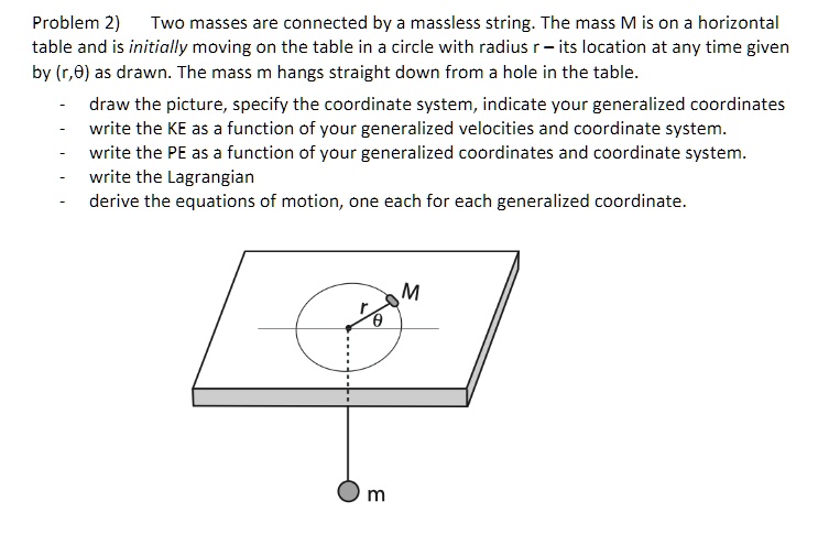 SOLVED: Problem 2) Two masses are connected by a massless string. The ...