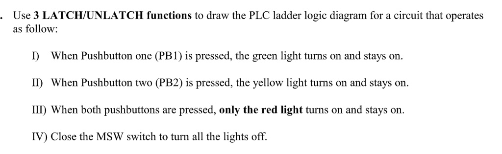 Video Solution Inputoutput Assignment Plc Ladder Logic Diagram Use 3 Latchunlatch Functions