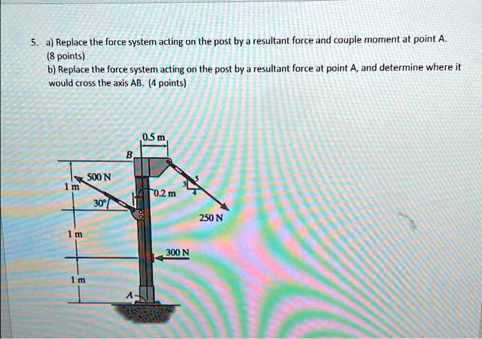 5 A Replace The Force System Acting On The Post By A Resultant Force And Couple Moment At