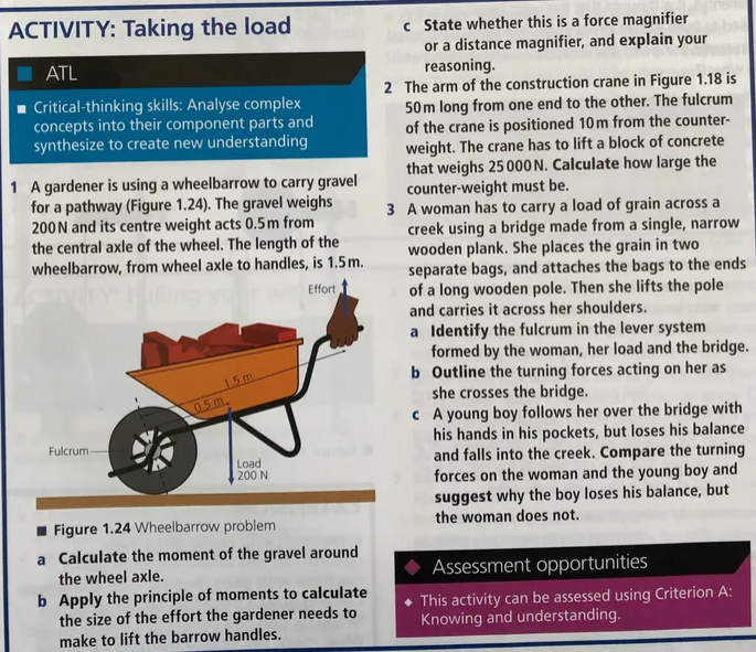 activity taking the load atl critical thinking skills analyse complex ...
