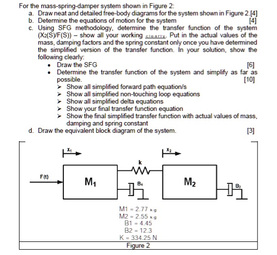 SOLVED: For the mass-spring-damper system shown in Figure 2: Draw neat ...